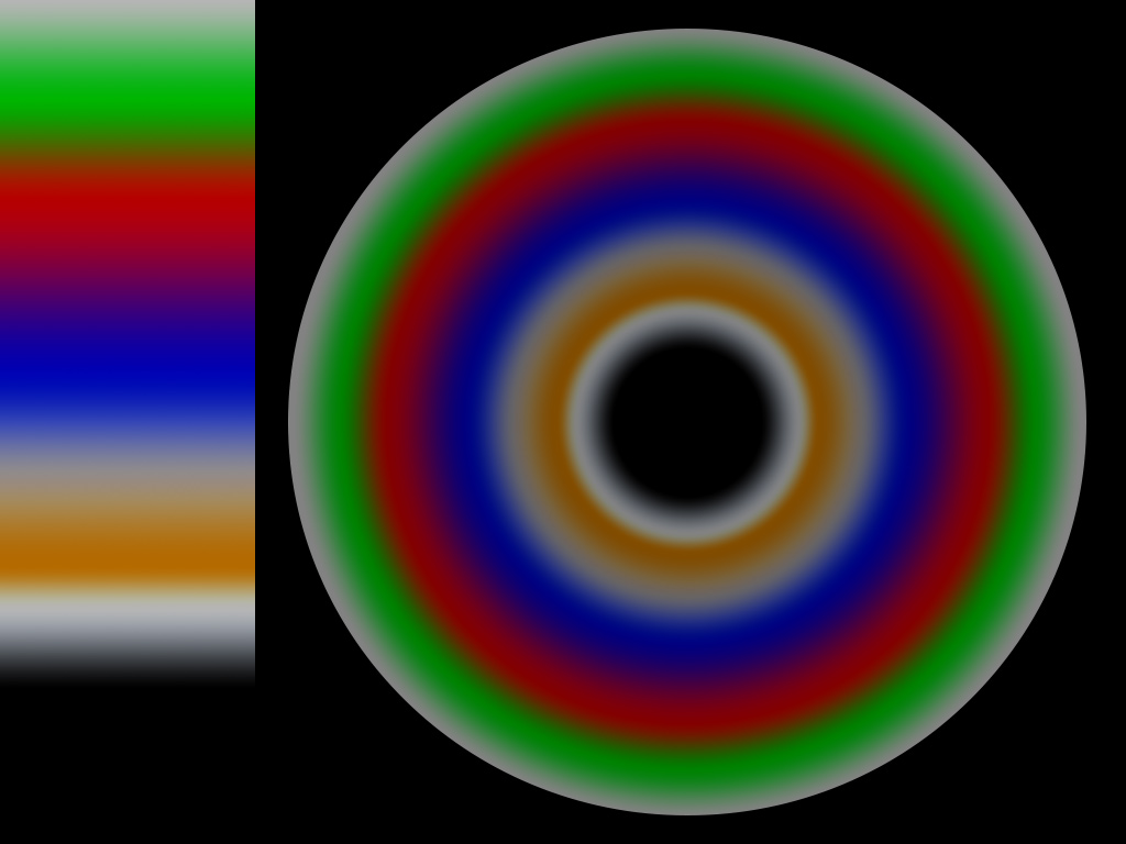 Illuminati Colour Coding for Knowledge - DeprogramWiki